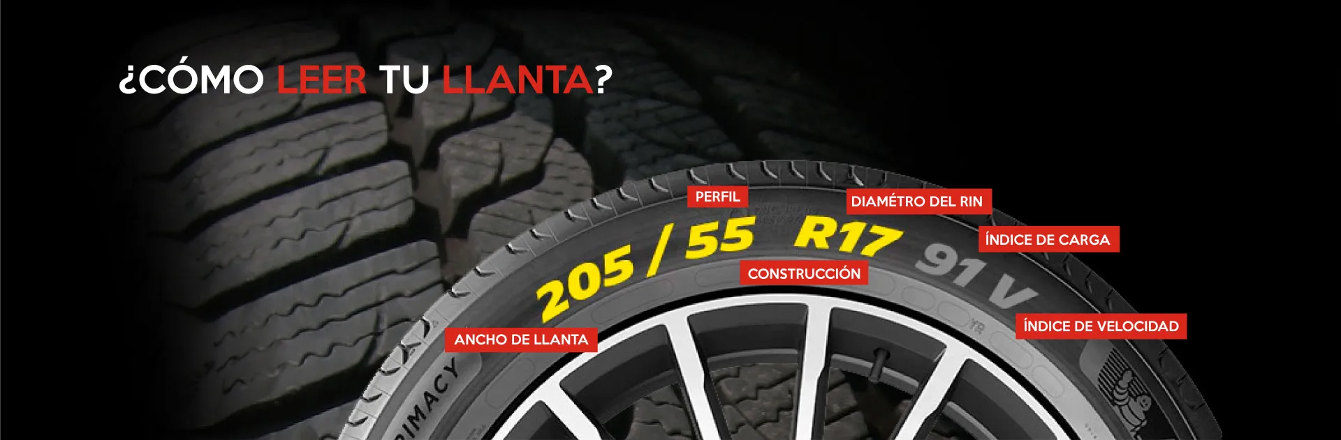 Cómo leer la información de una llanta y entender su significado - Blog reencauchadora superior